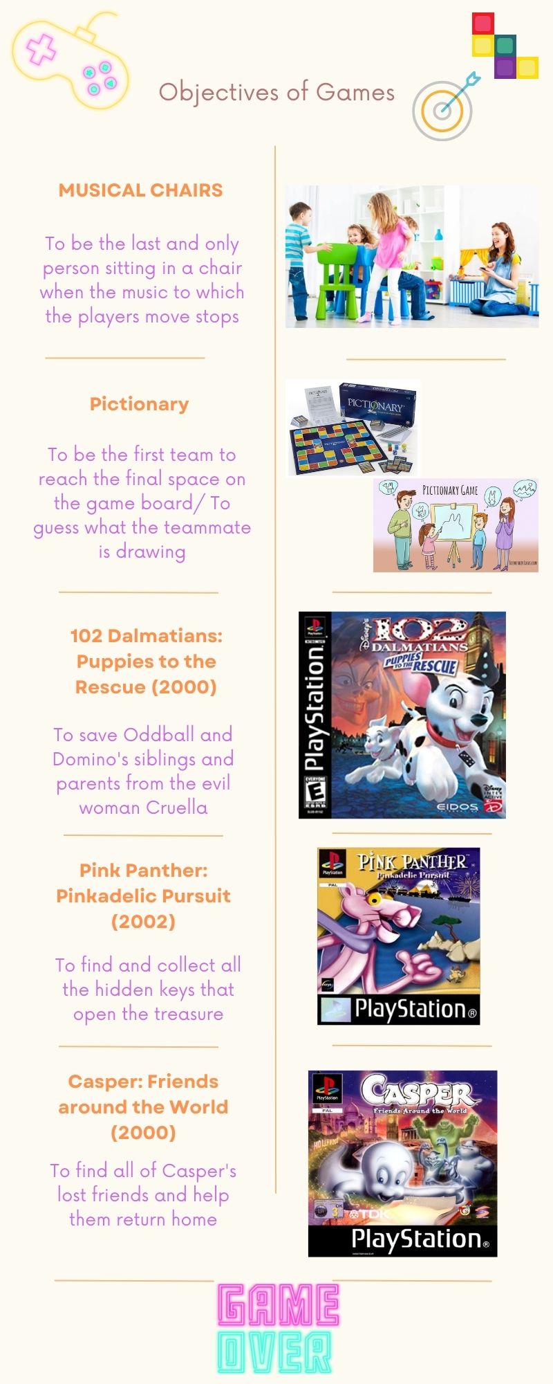 IP #8 – Safa'a Abusa'a